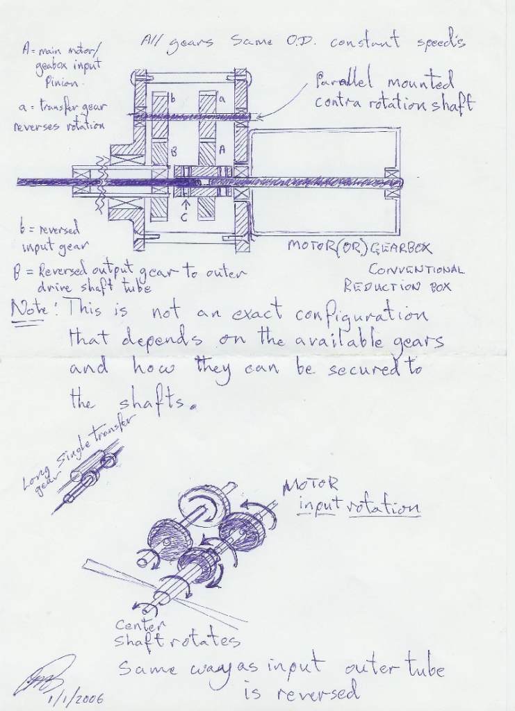 Contra-Rotating Propellers - RCU Forums